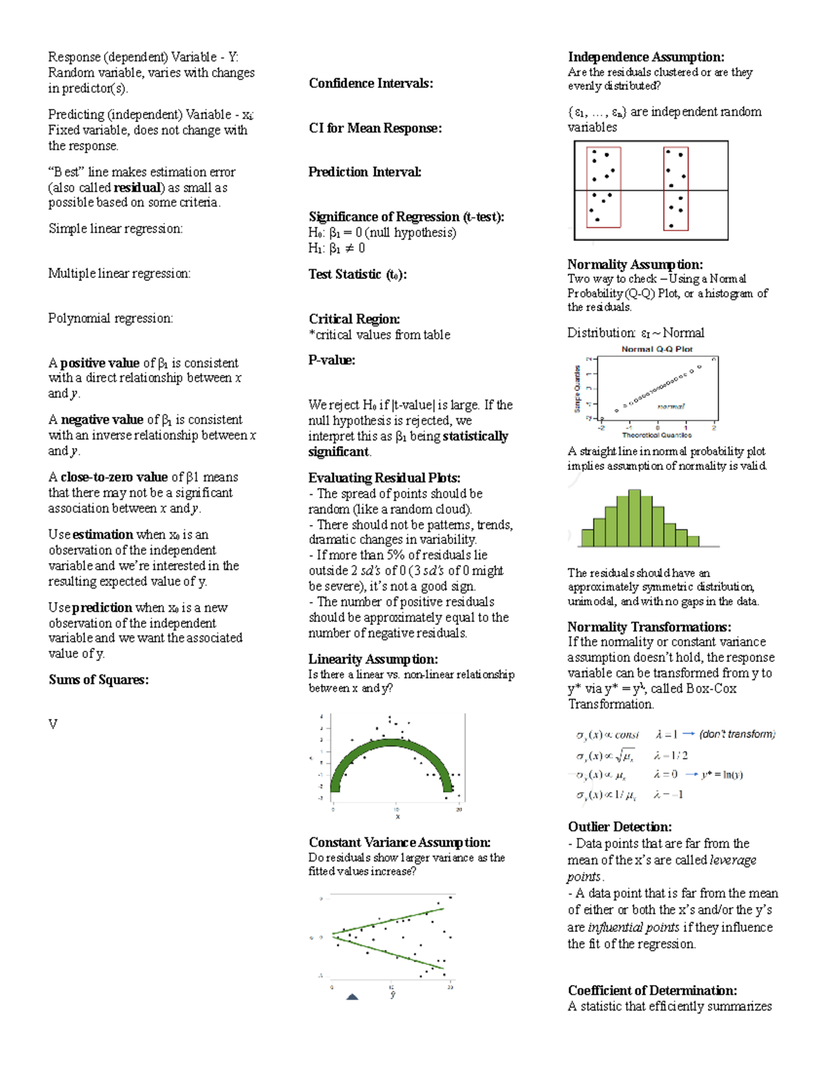 Formula Sheet - Response (dependent) Variable - Y: Random variable ...