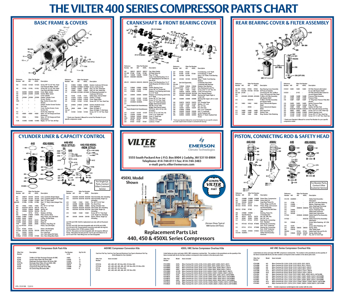 Despiece repuestos vilter Reference Vilter Part Number Number 440 450