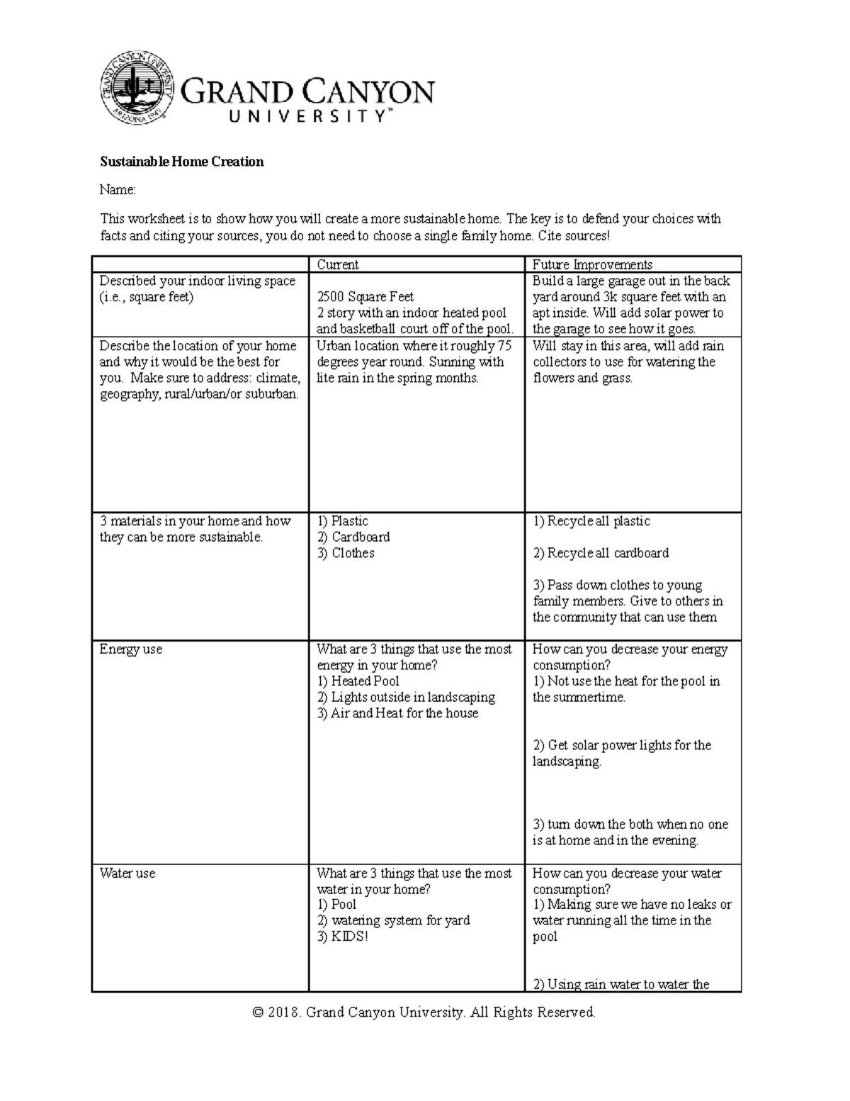 BIO 220 RS Sustainable Home Creation - Sustainable Home Creation Name ...