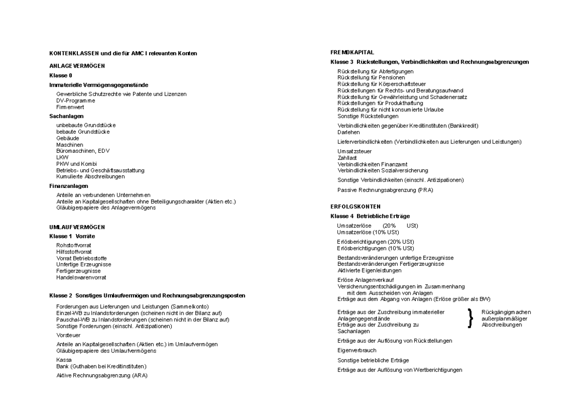 Kontenplan - KONTENKLASSEN und die für AMC I relevanten Konten ...