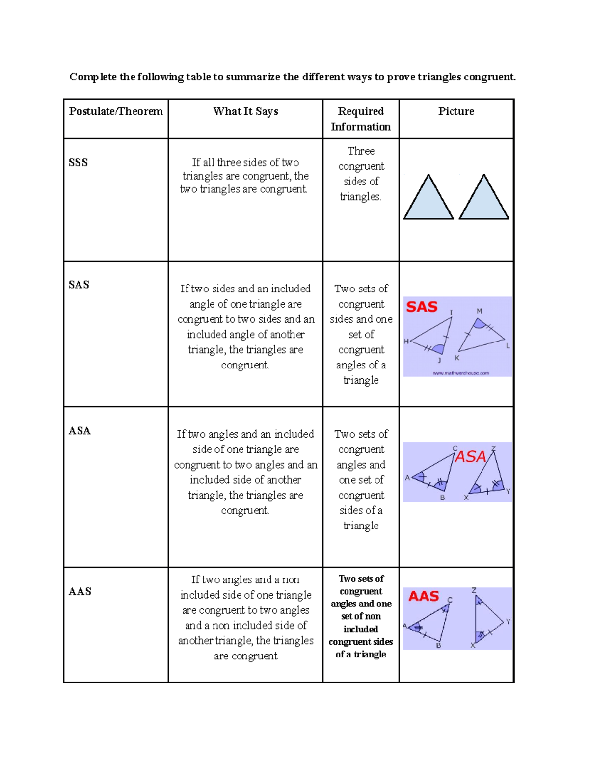 Congruent Triangle Portfolio - Complete the following table to ...