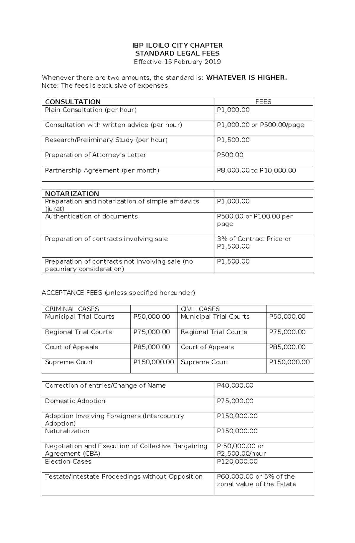 Standard rate as of 2019 - IBP ILOILO CITY CHAPTER STANDARD LEGAL FEES ...