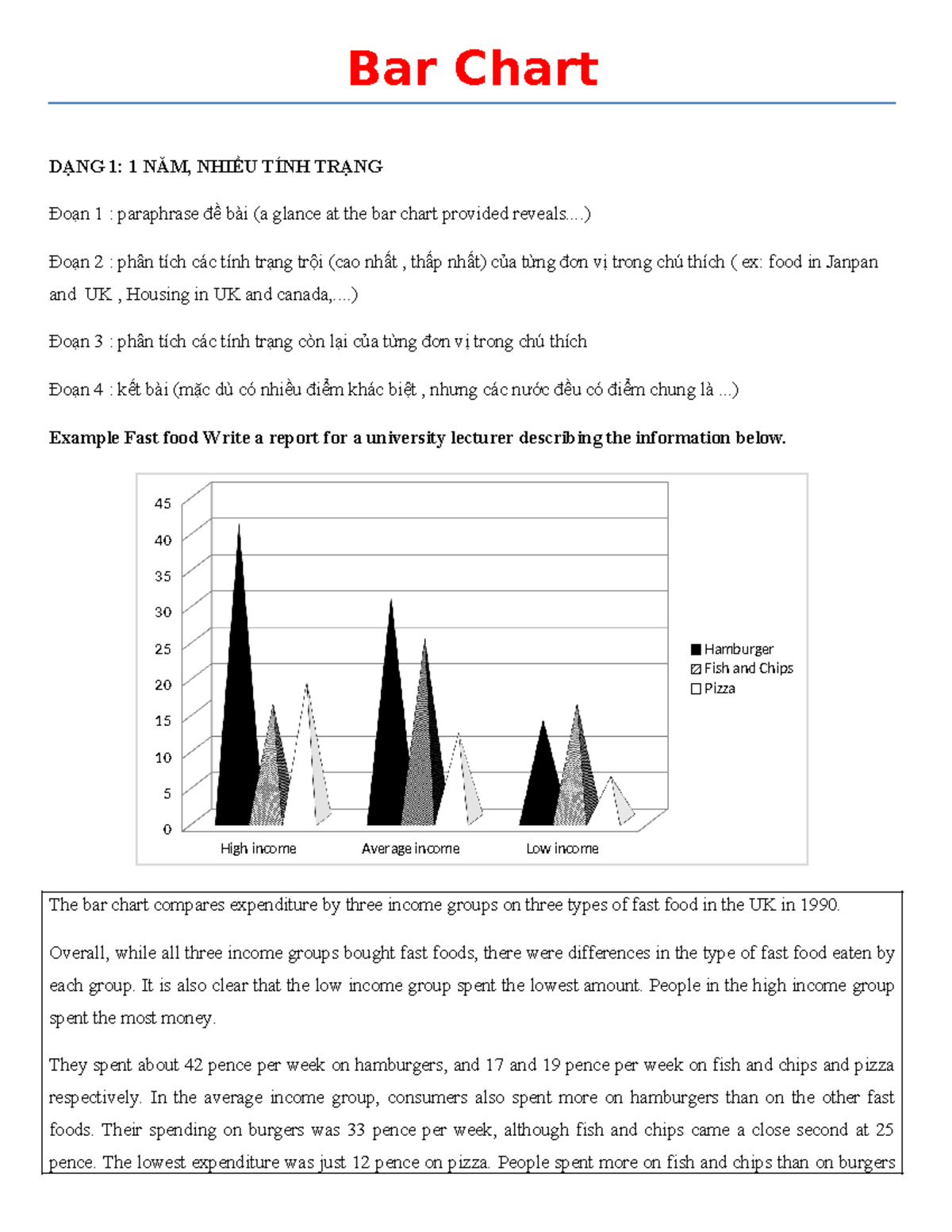 Bar chart tutorial - Bar Chart DẠNG 1: 1 NĂM, NHIỀU TÍNH TRẠNG Đoạn 1 ...