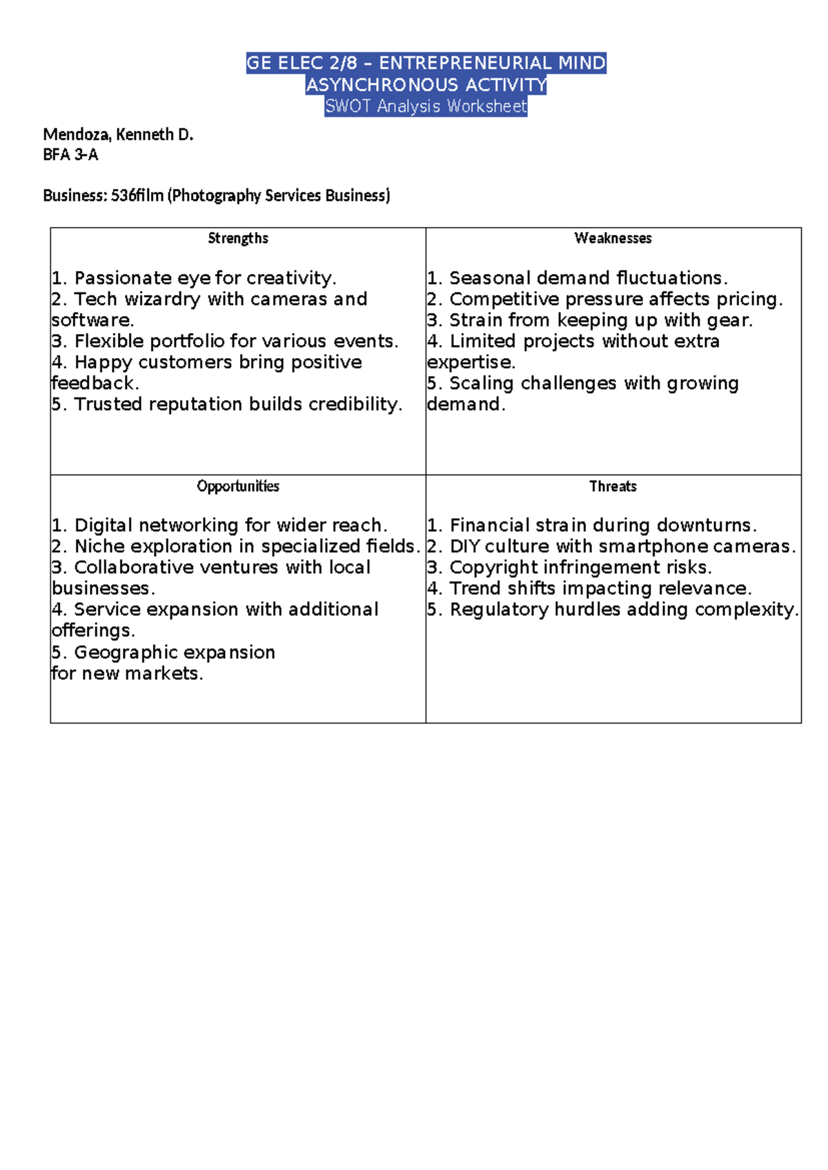 SWOT Analysis for Business - GE ELEC 2/8 – ENTREPRENEURIAL MIND ...
