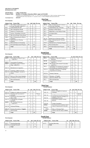 ESP - ASSIGNMENT IN ESP - ESP – 6 Name ...