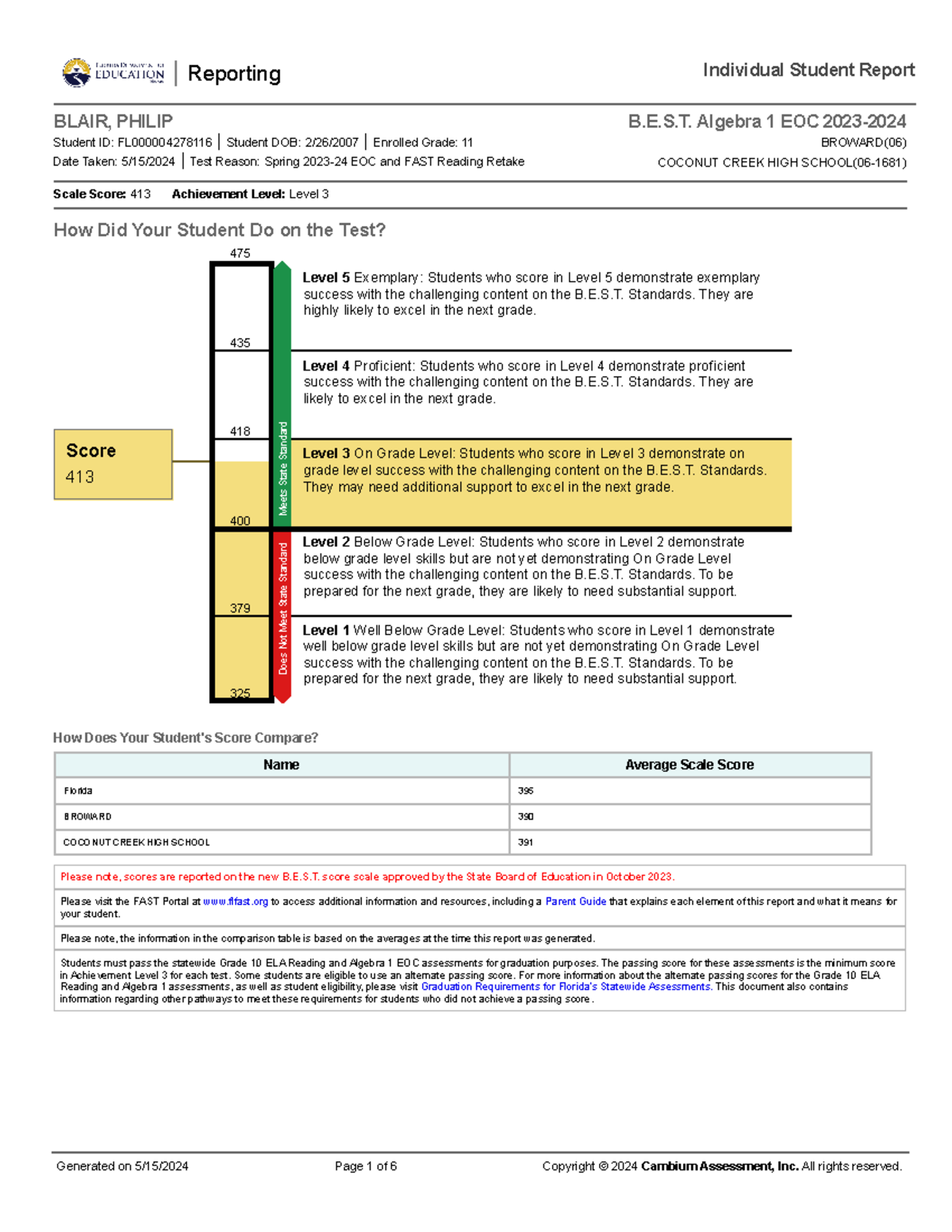 BEST Algebra 1 EOC - a lot - BLAIR, PHILIP B.E.S. Algebra 1 EOC 2023 ...