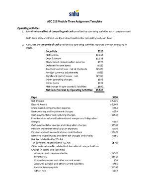 ACC 330_ 2-1 Researching Gross Income - ACC 330 Module Two Income ...