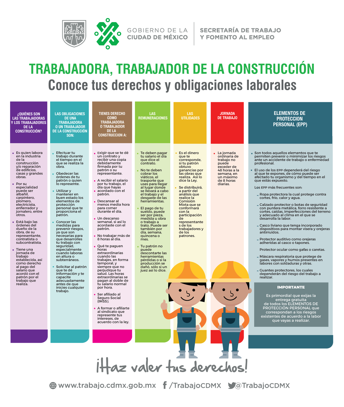 Derechos laborales de trabajdores de contruccion verde 19 styfe - LAS ...