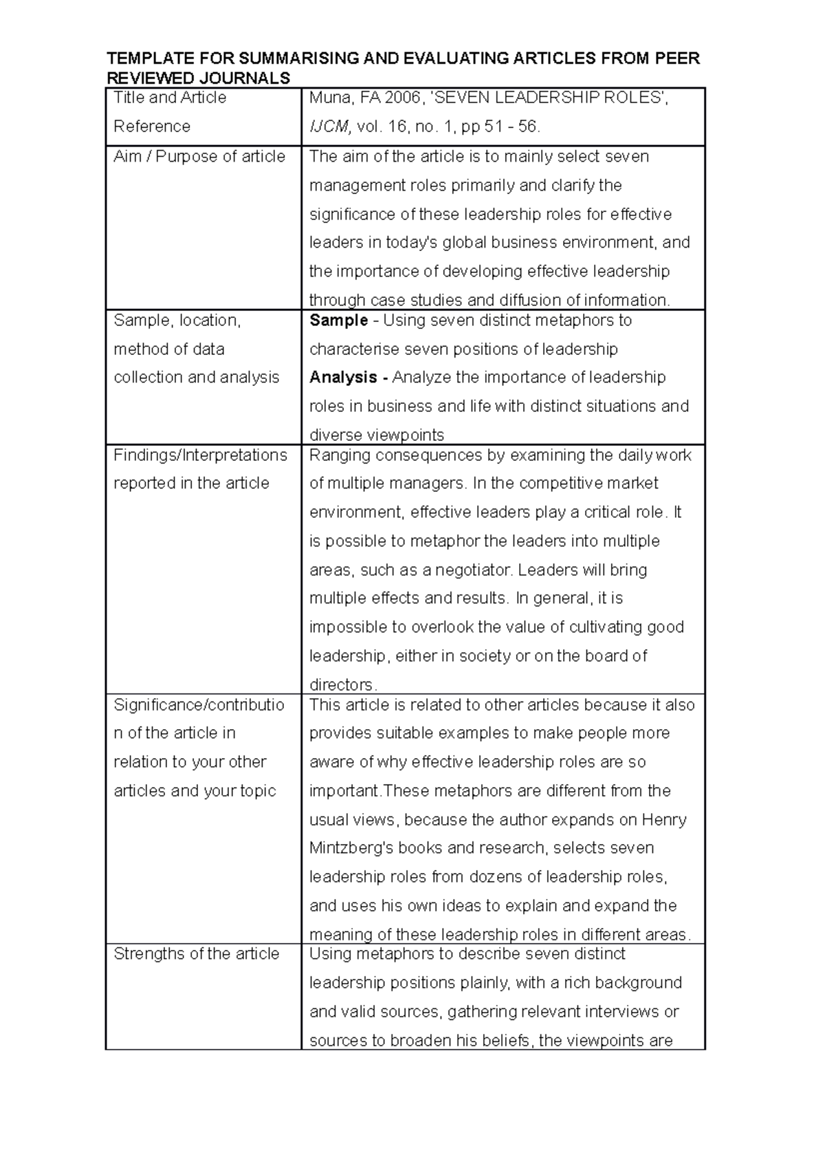 Reviewed Journals 2 - TEMPLATE FOR SUMMARISING AND EVALUATING ARTICLES ...