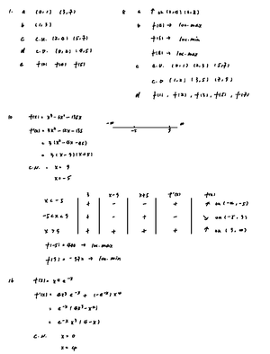 Stein real analysis solution - Solutions to Exercises & Problems in Real Analysis Based on Real ...