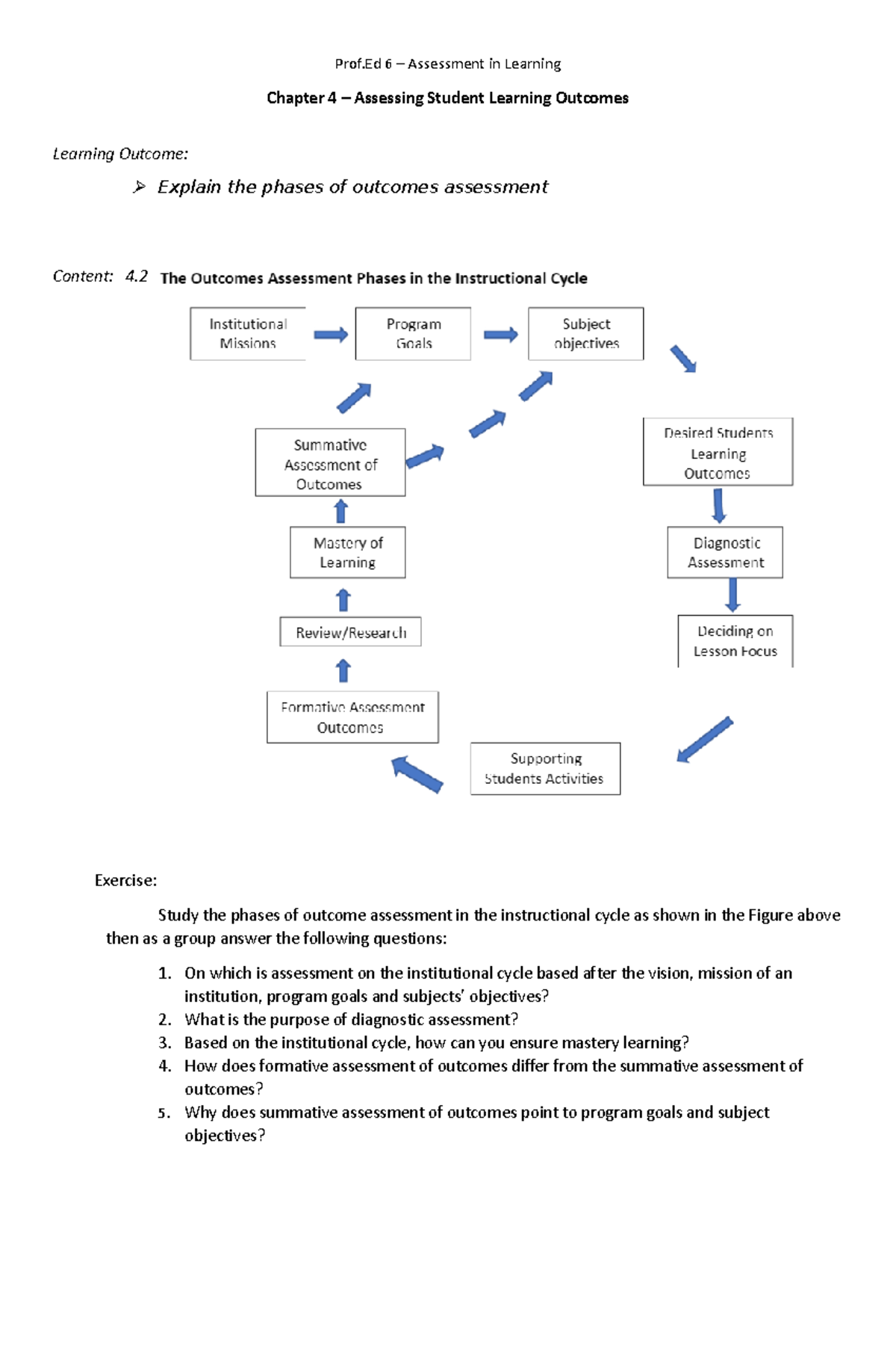Activity-4 - hbhvchbukjnb - Prof 6 – Assessment in Learning Chapter 4 ...