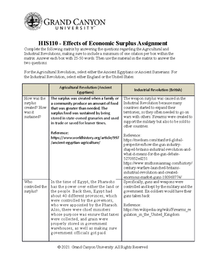 HIS-110-RS-T1Structure Early Civilizations - HIS-110 Topic 1: The ...