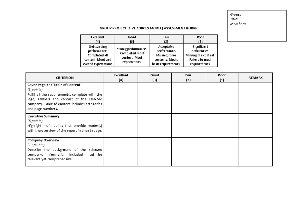 Group Project (Written Assessment) Rubric - GROUP PROJECT (FIVE FORCES ...