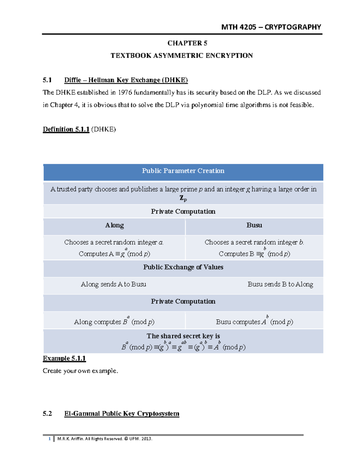 Chapter 5 - CHAPTER 5 TEXTBOOK ASYMMETRIC ENCRYPTION 1 Diffie – Hellman ...
