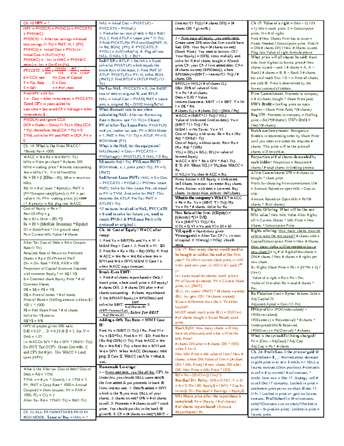 Final Cheat Sheet FIN401 - Ch: 10 NPV =? NPV = PV(OCF) + PV(NCS ...