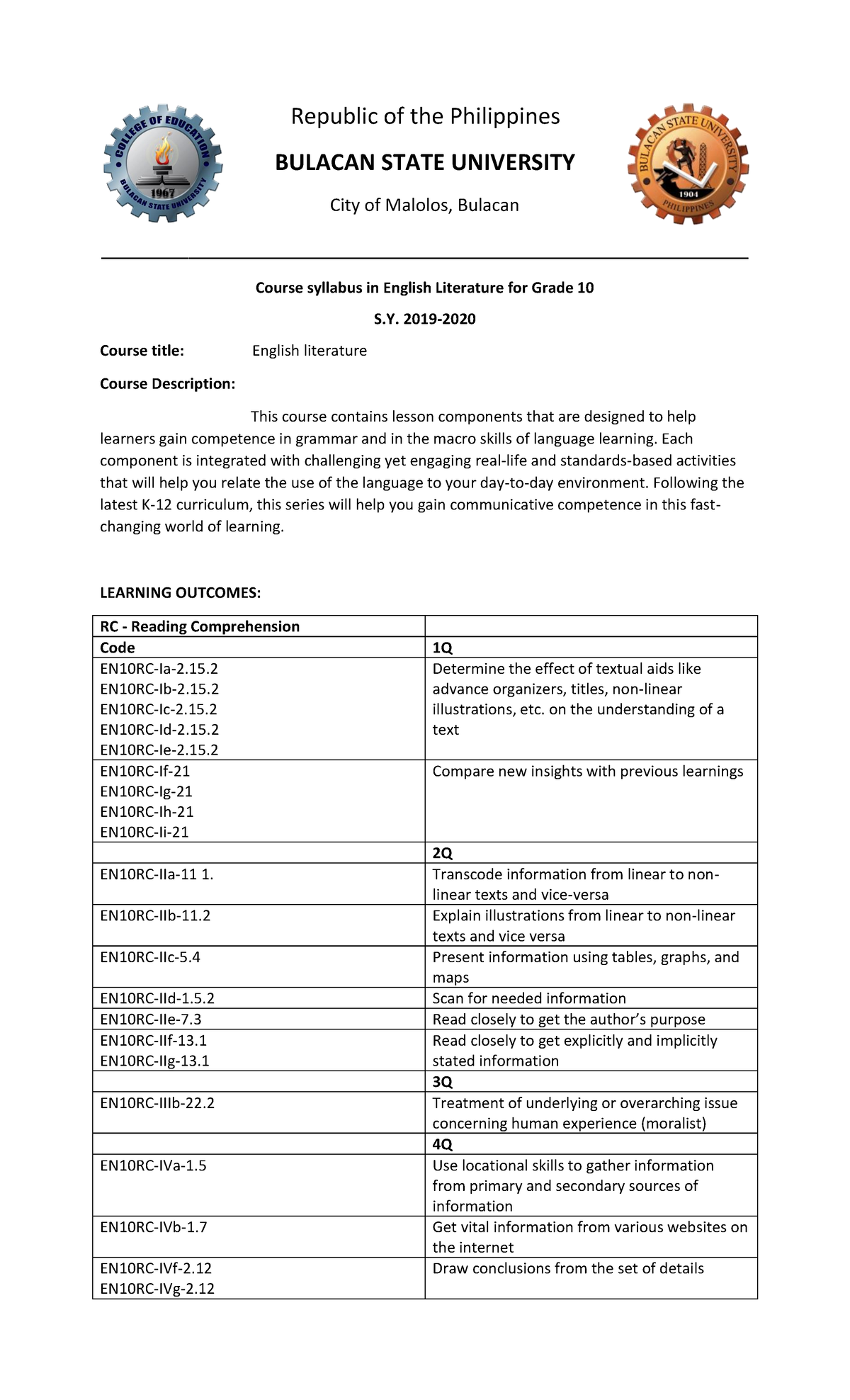 English Syllabus Grade 10 Republic Of The Philippines BULACAN STATE