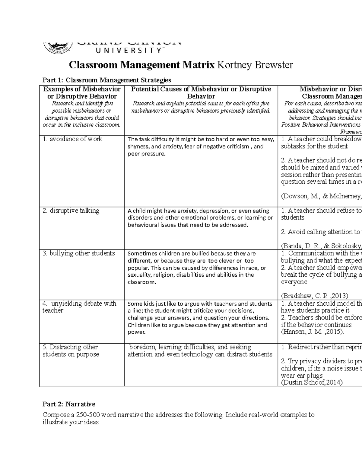 SPD 200 topic 4 ws - Classroom Management Matrix Kortney Brewster Part ...