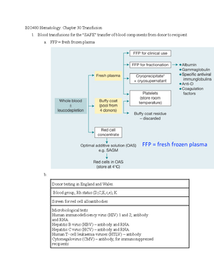 BIO480 Hematology - Chapter 14 Chronic Myeloid leukemia - CMLs is ...