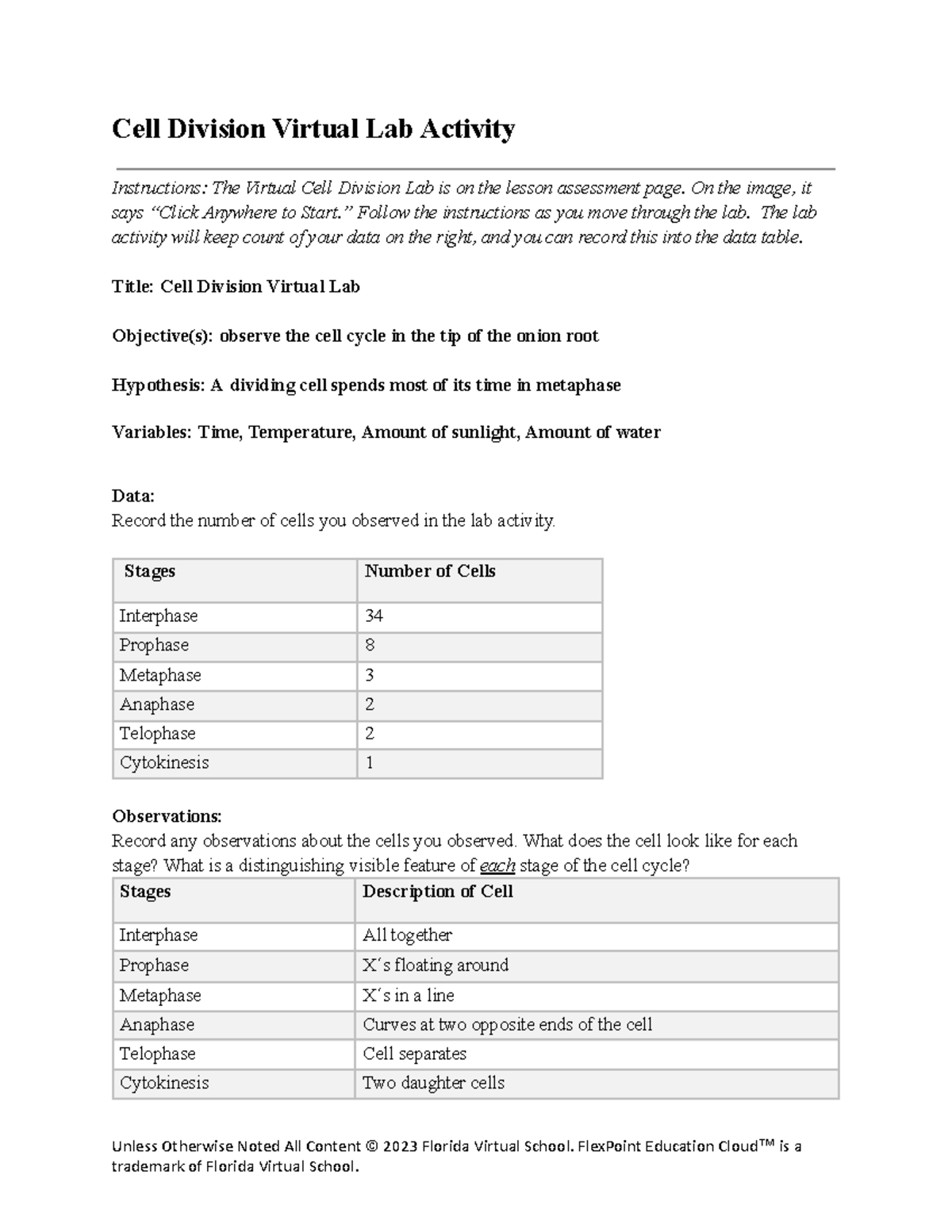 03 01 virtual cell division lab report - Cell Division Virtual Lab ...