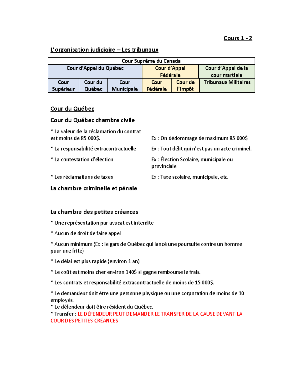 Organisation Judiciaire - Warning: TT: undefined function: 32 Cours 1 - 2 L’organisation ...