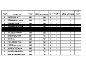 Third year Aetcom - Third year AETCOM PSM Module 3: The foundations of ...