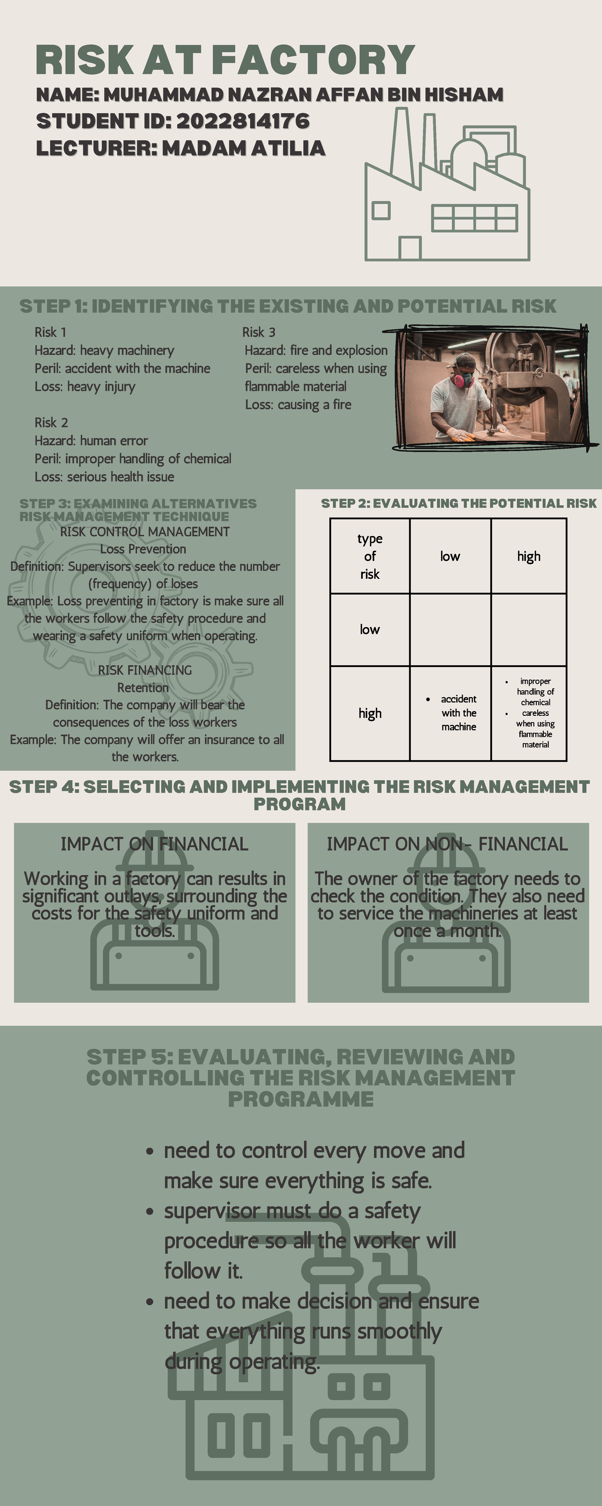 INS200 Muhammad Nazran Affan 2022814176 - type of risk low high low ...