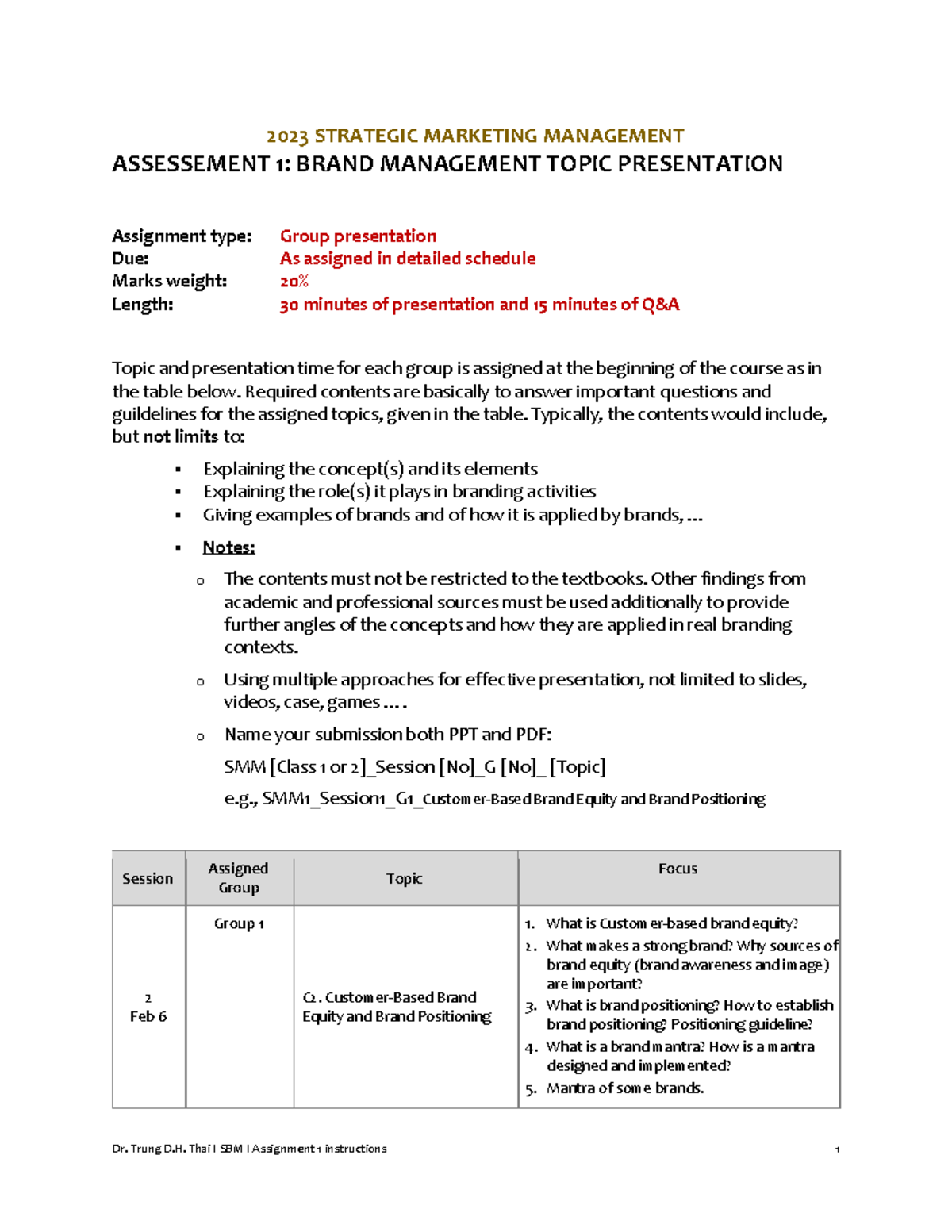 ISB SMM I Assignment 1 - SMM - Dr. Trung D. Thai I SBM I Assignment 1 ...