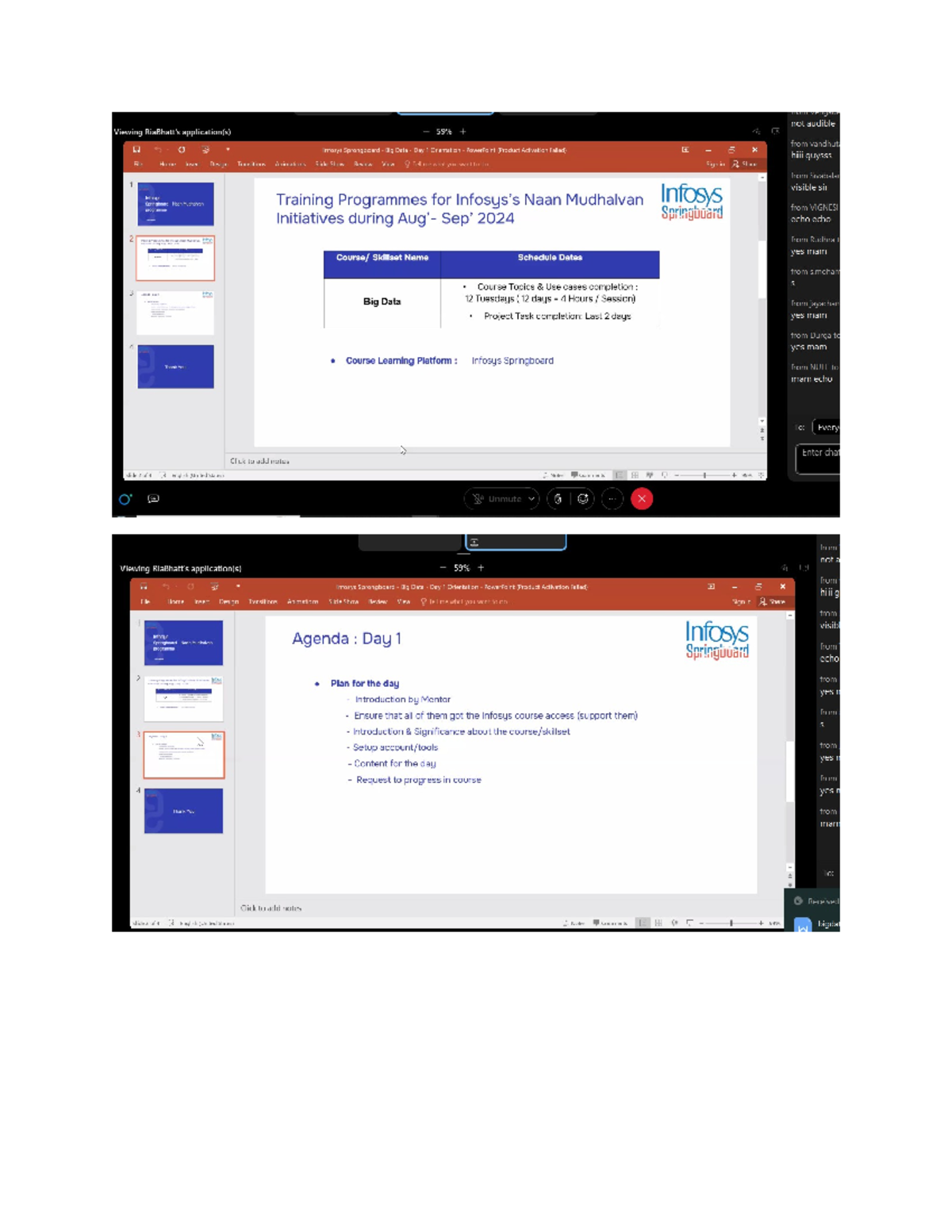 Bigdata naan mudhalvan - not audible Viewing application(s) from ...