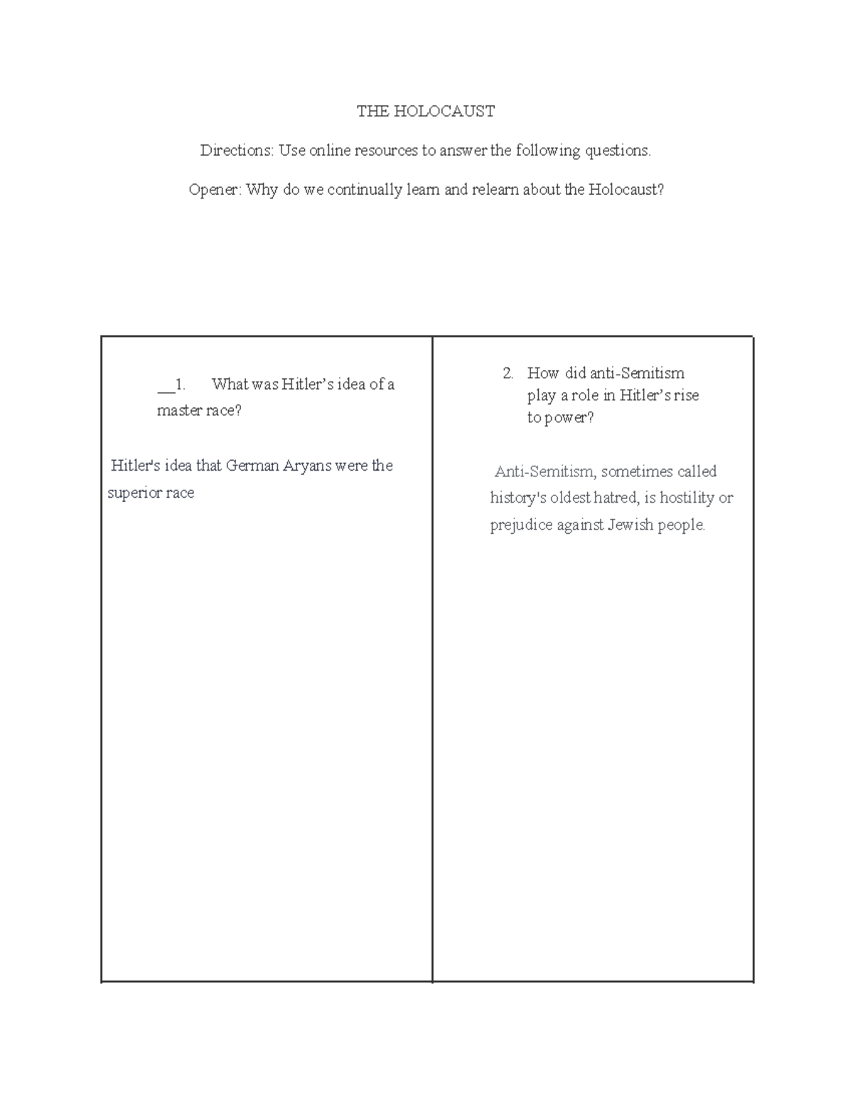 THE Holocaust - THE HOLOCAUST Directions: Use online resources to ...