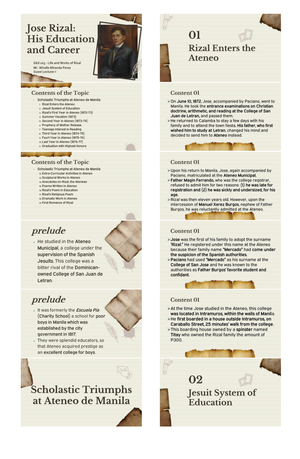 RIZ L1 reviewer - LIFE AND WORKS OF RIZAL - BS Architecture - Studocu