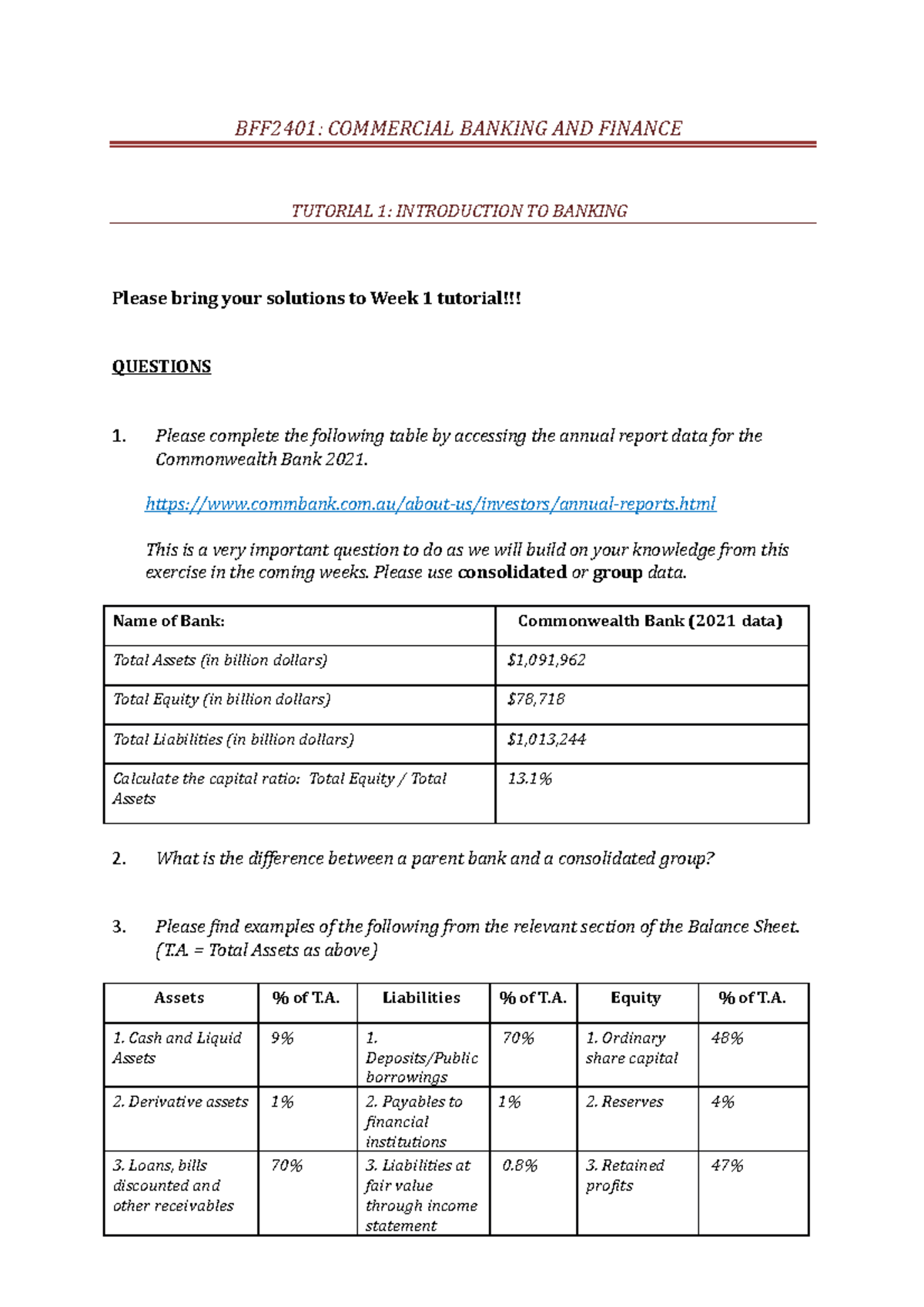 Tutorial questions - Week 1 - BFF2401: COMMERCIAL BANKING AND FINANCE TUTORIAL 1: INTRODUCTION ...