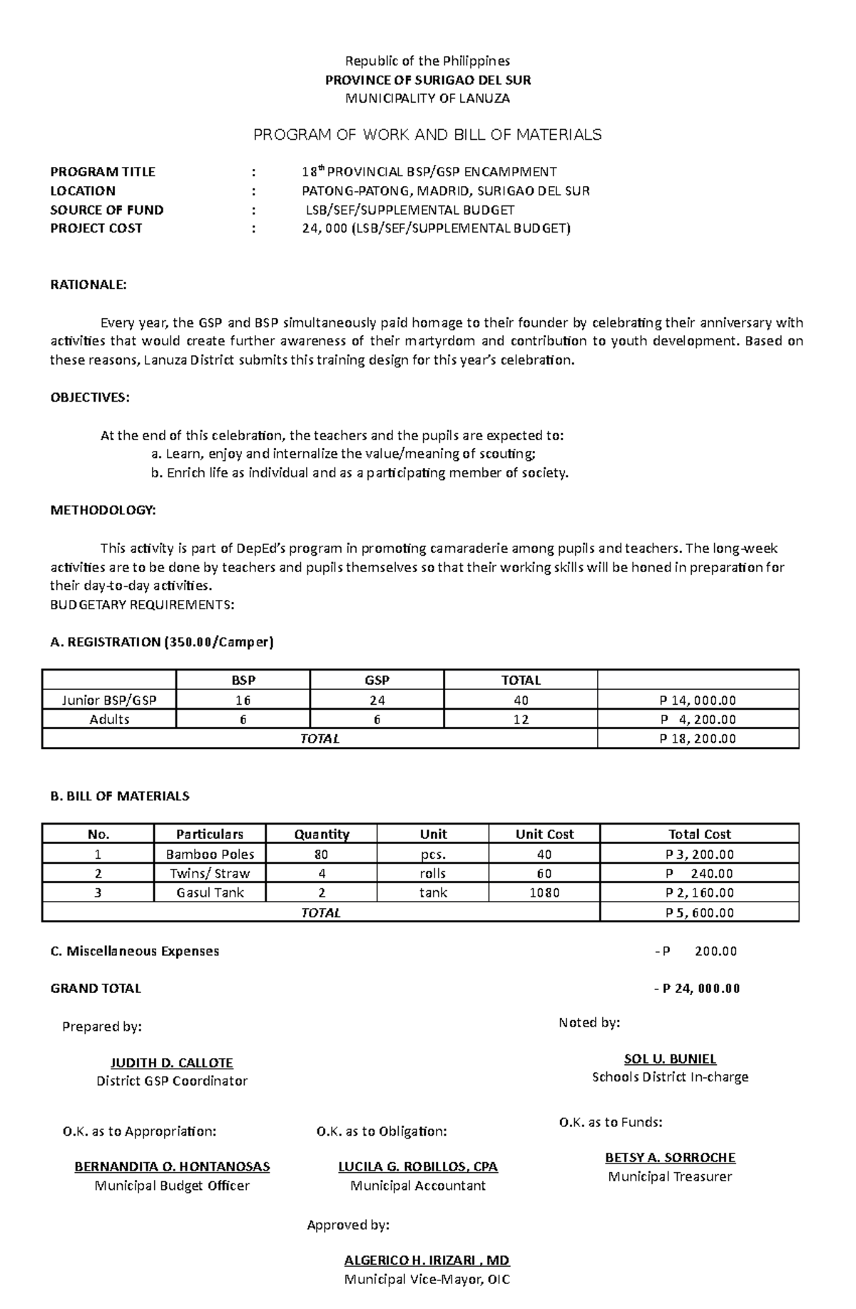 113353705 bsp gsp training design - Republic of the Philippines ...