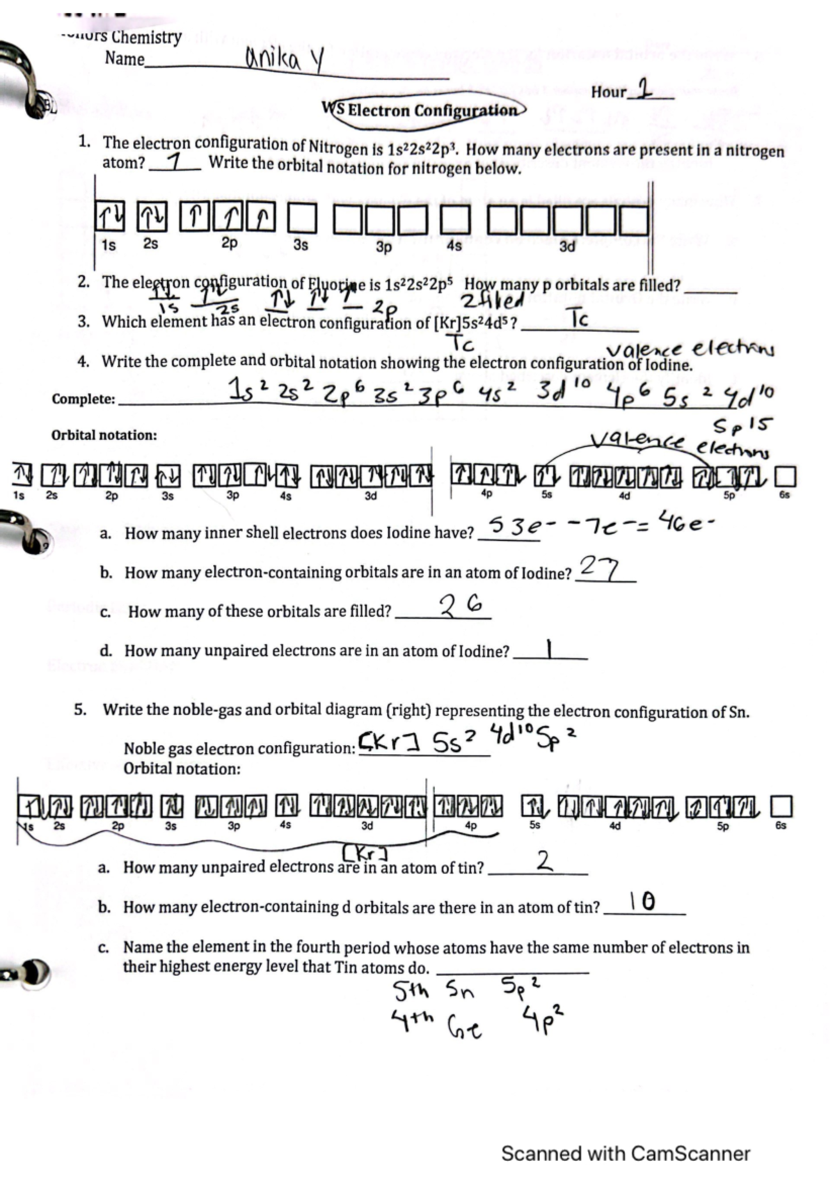 Electron - hkkh - Research proposal - Studocu