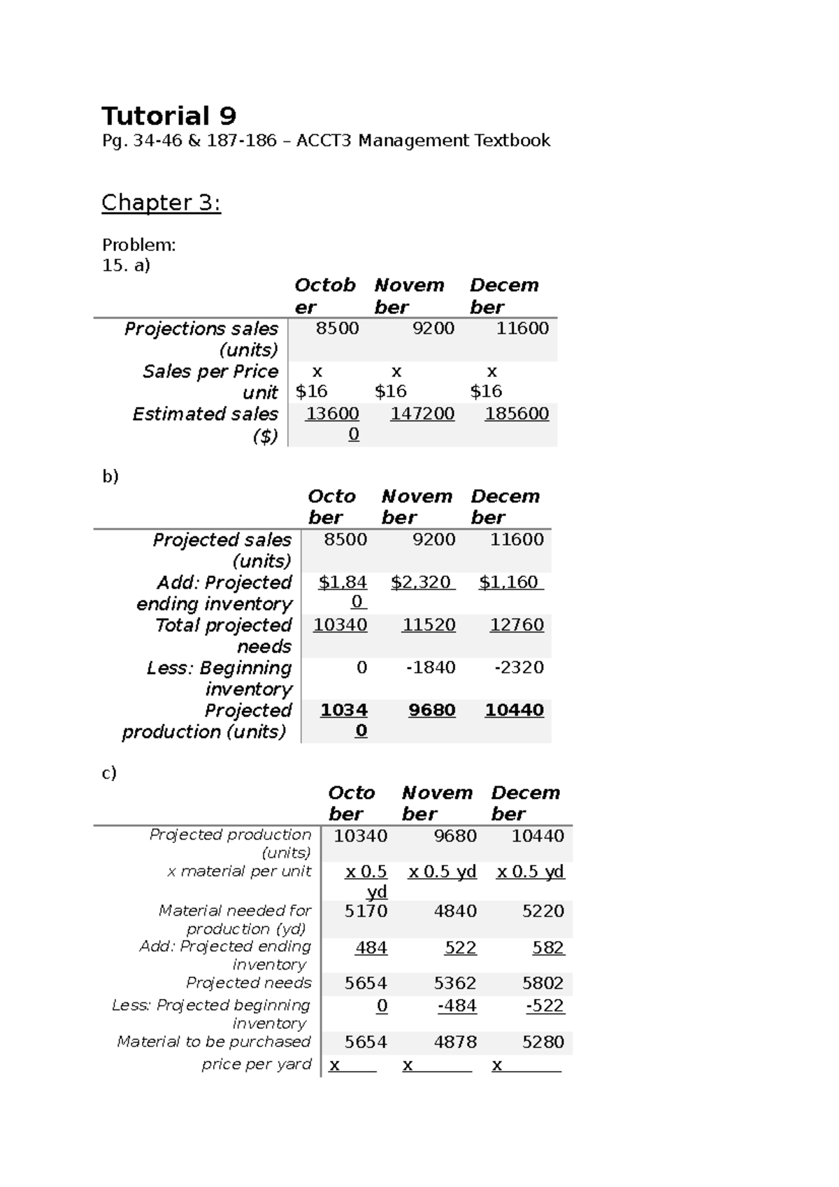 Tutorial 9 homework - Tutorial 9 Pg. 34-46 & 187-186 – ACCT3 Management ...