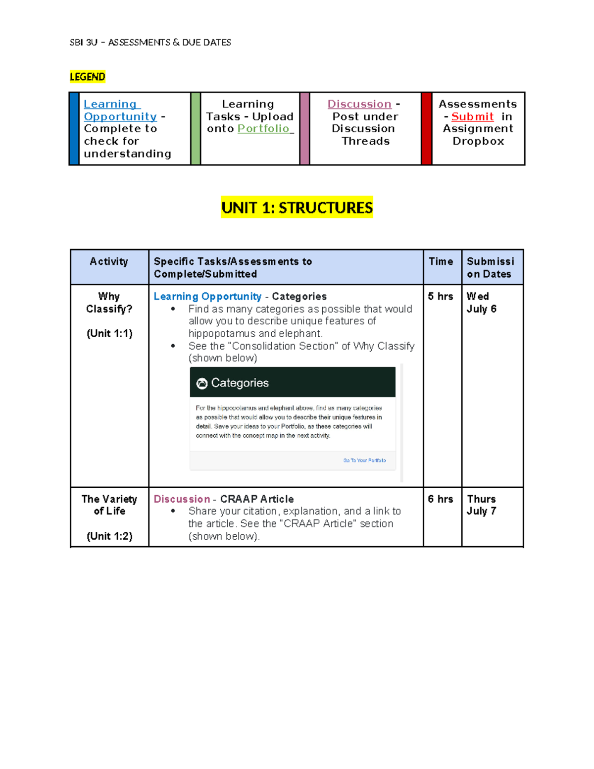 1 - SBI 3U [Unit 1] - Assessments & Due Dates - LEGEND Learning ...