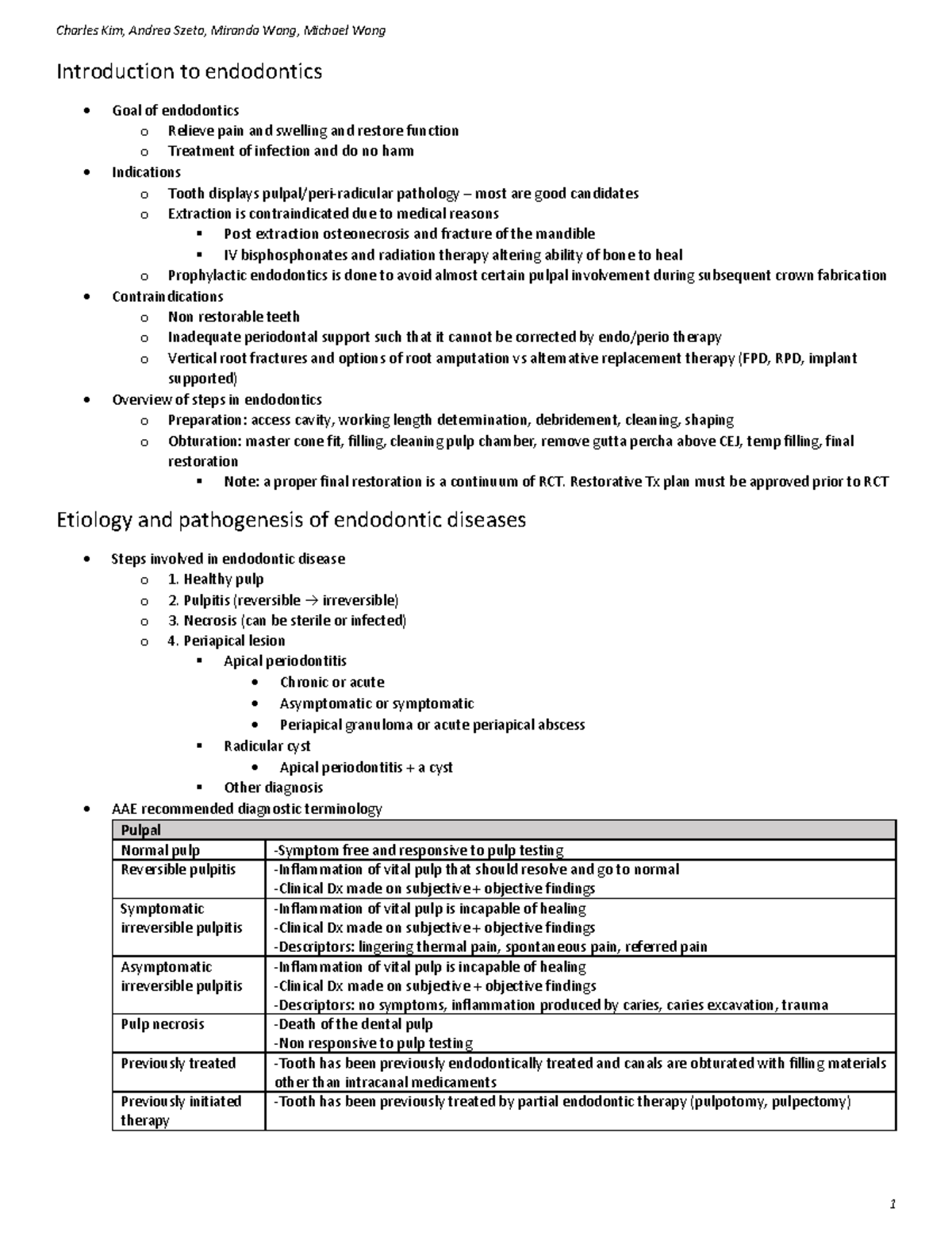 ENDO Notes - ENDODONTICS 2022 - Introduction to endodontics Goal of ...