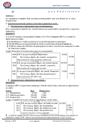 Tableau des normes IFRS IAS - Tableau n° : La liste des normes IFRS/IAS ...