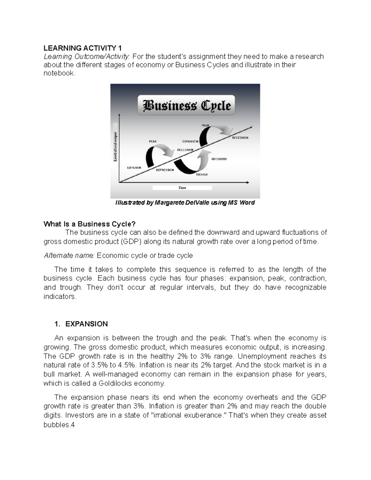 Business Cycle - Illustrated by Margarete DelValle using MS Word What ...