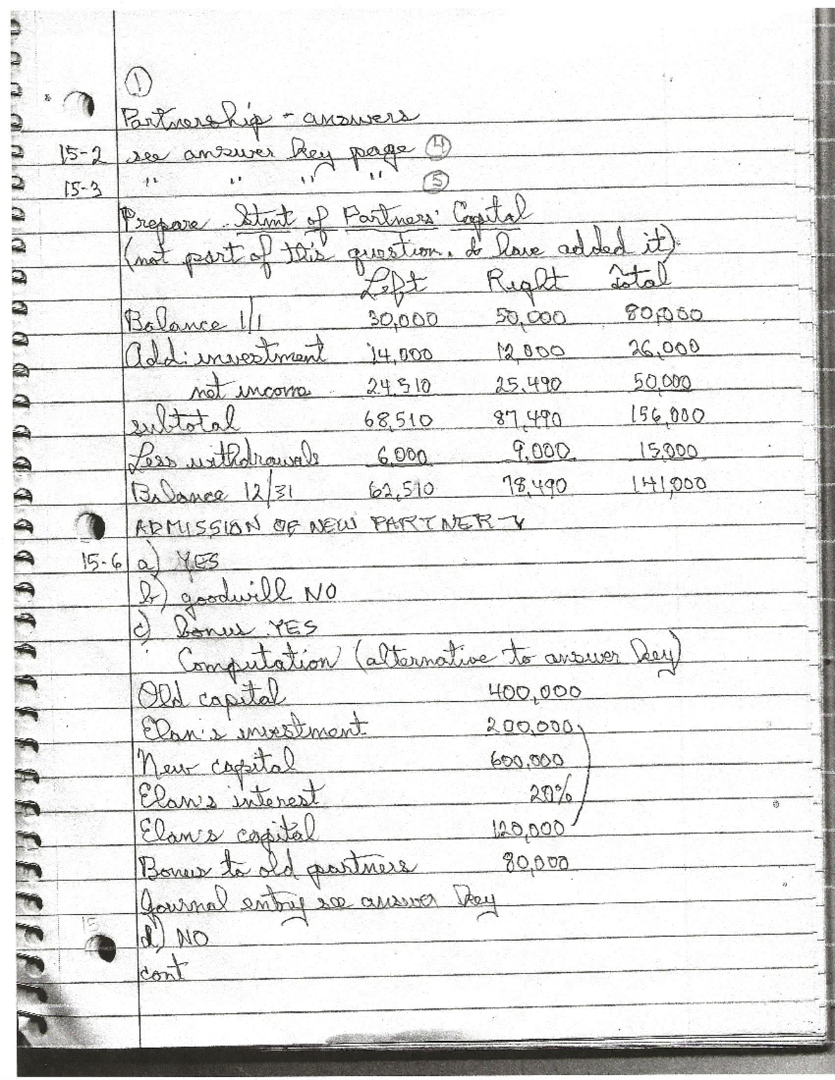 Advanced partnerships answers - ACCT 4001 - Studocu