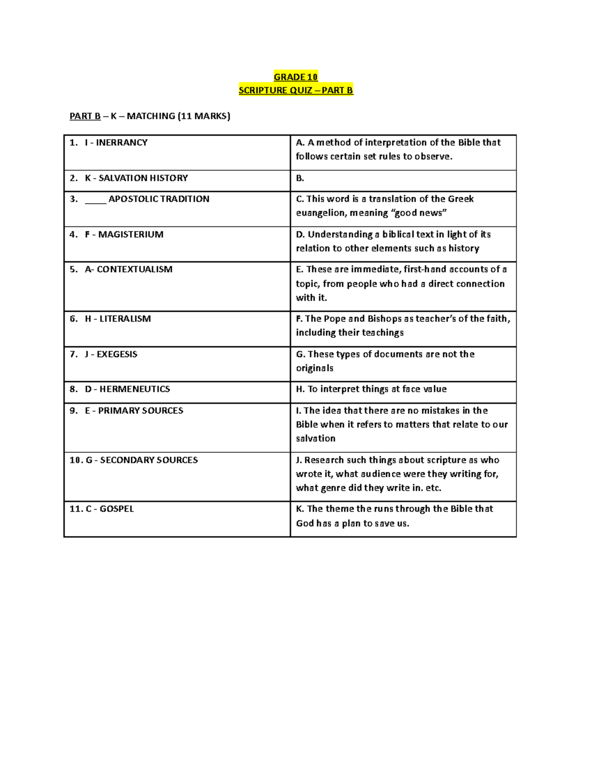 Grade 10 - Scripture QUIZ - PART B - GRADE 10 SCRIPTURE QUIZ – PART B ...