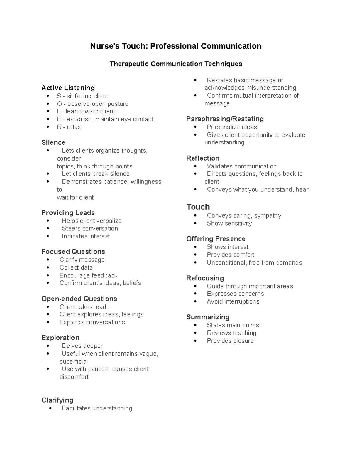 Nurse's Touch- Professional Communication Module-Therapeutic ...