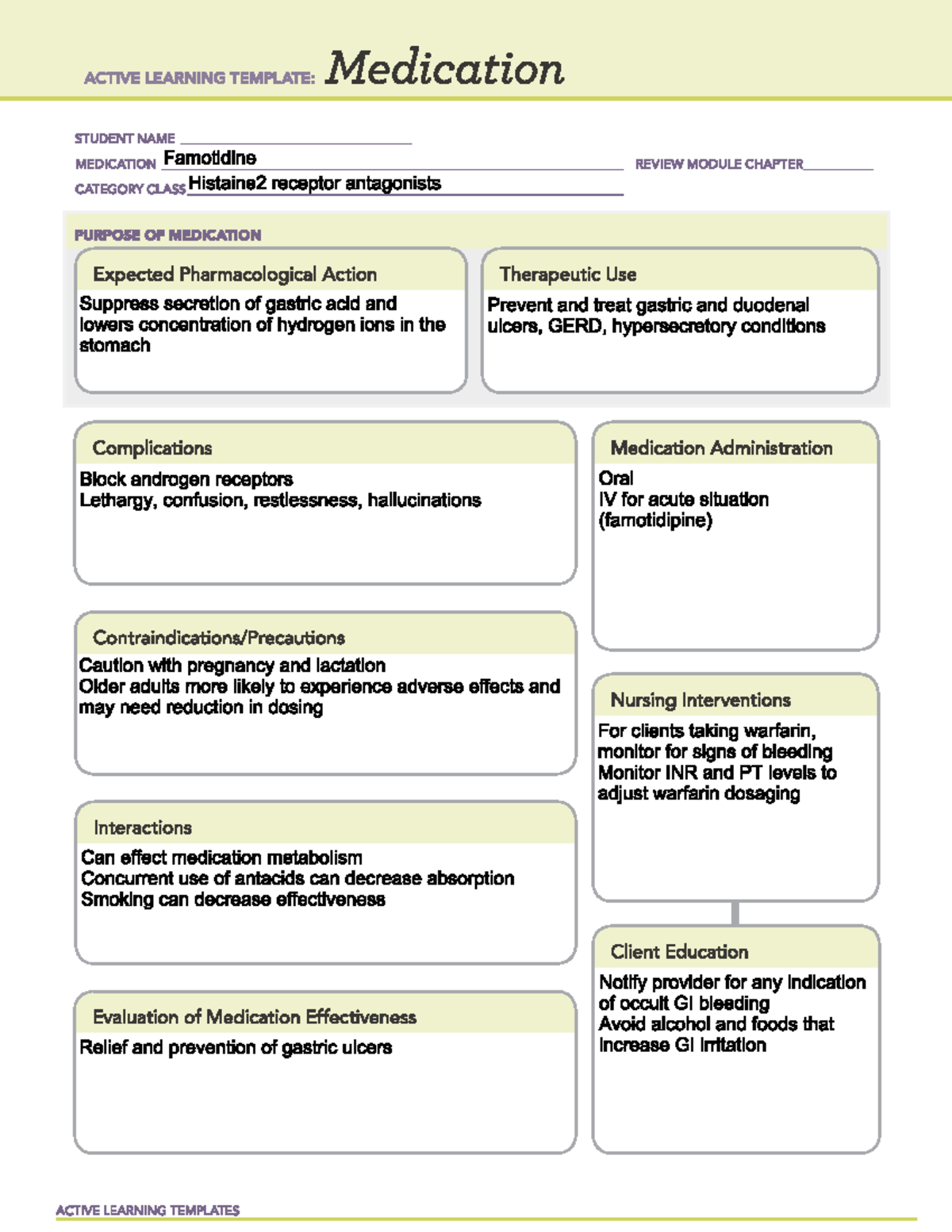 Famotidine - The lecture notes on specific drugs and their purpose ...