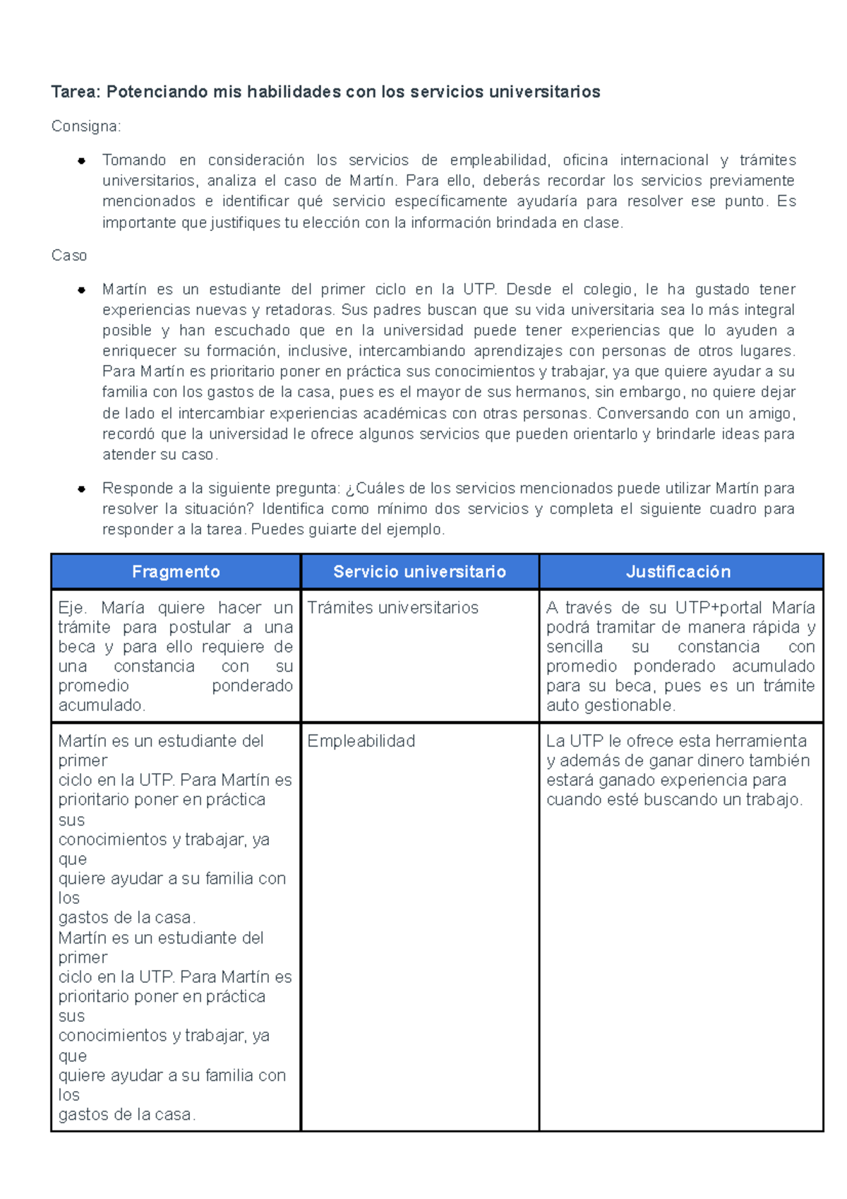 IVU Actividad 3 Maira Polo Arribasplata - Tarea: Potenciando mis habilidades con los servicios ...