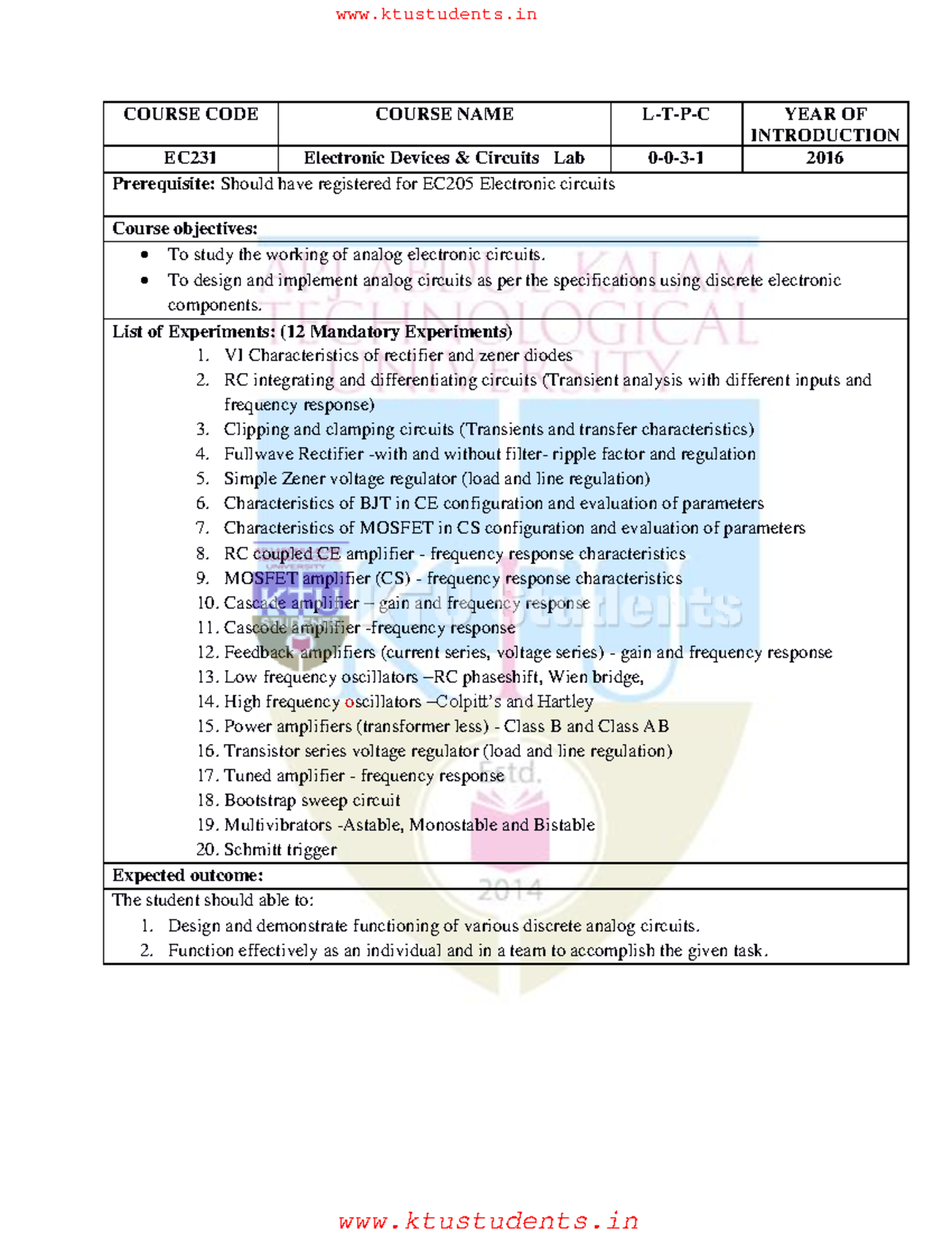 EC231 Electronic devices circuits lab - COURSE CODE COURSE NAME L-T-P-C ...
