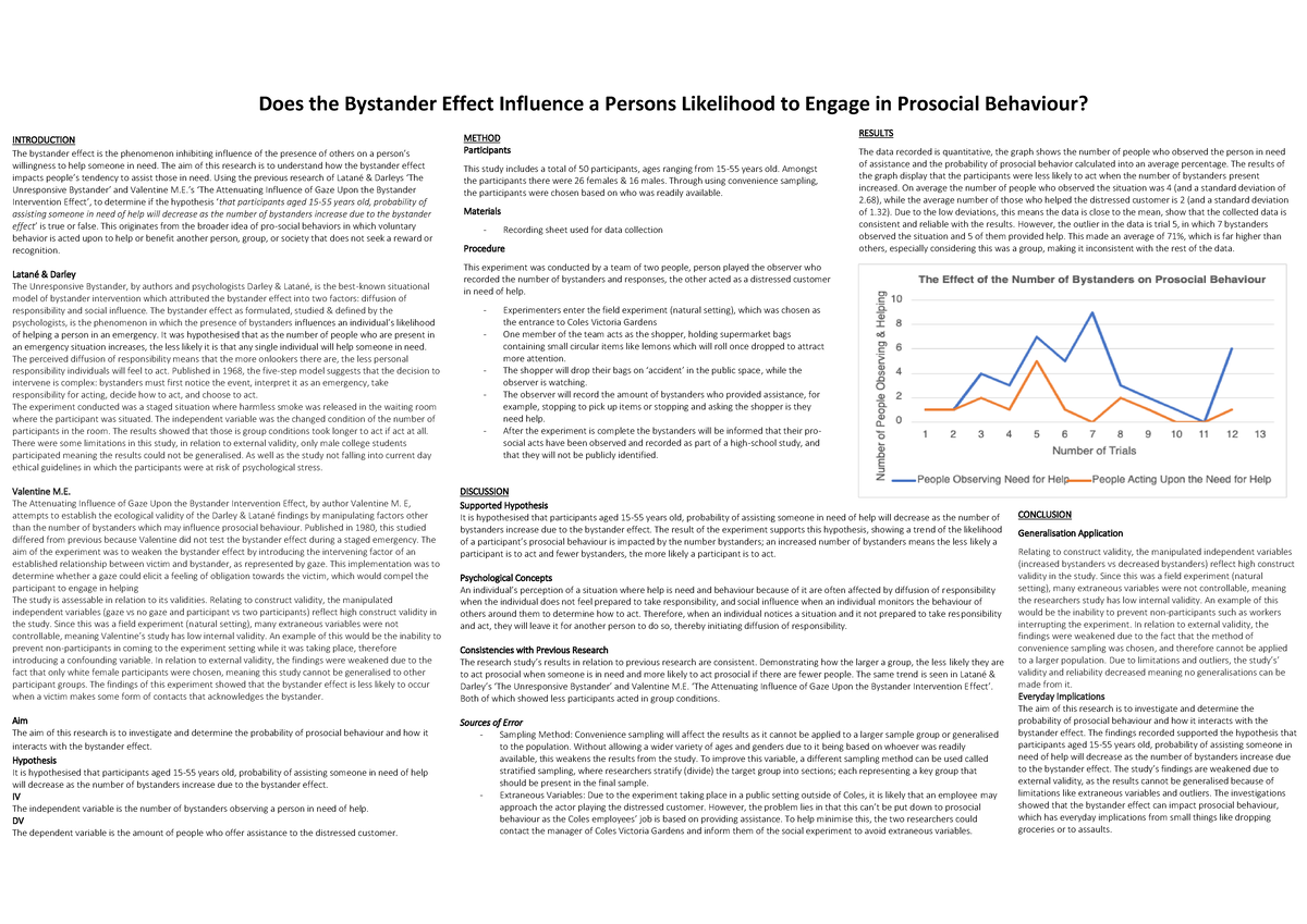 Bystander Effect and Prosocial Behavior Research Poster - INTRODUCTION ...