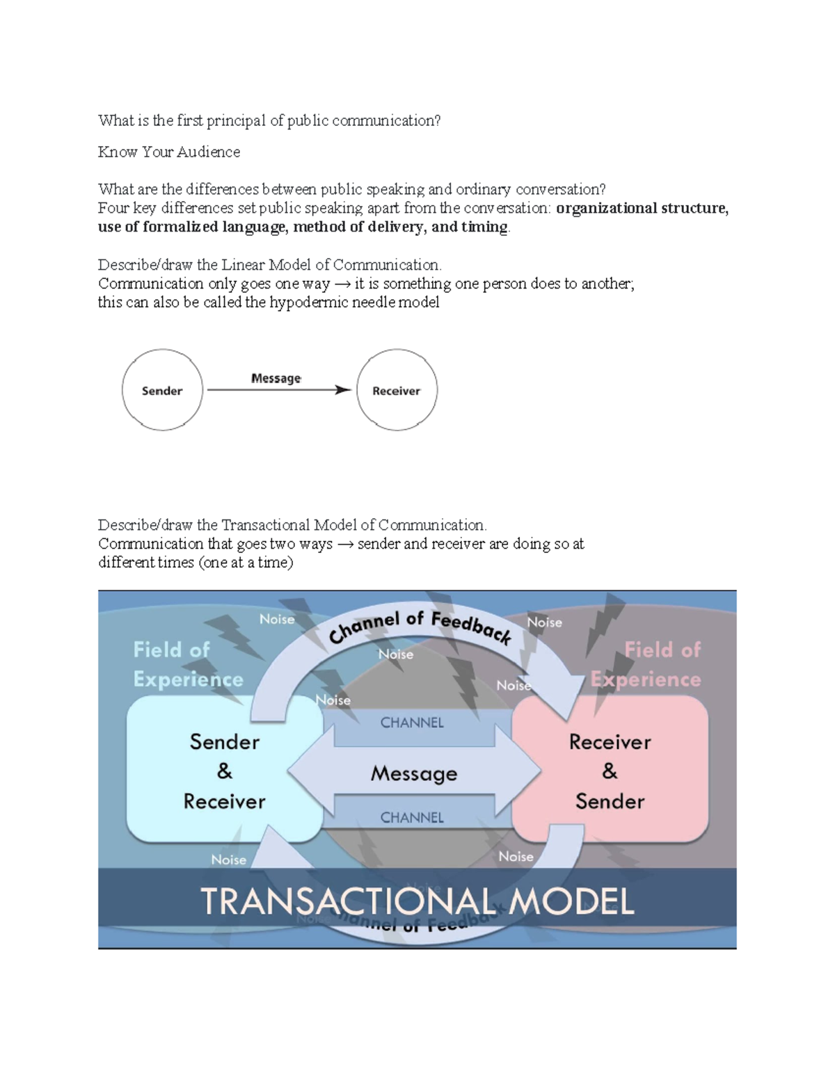 COMM 101 Study Guide - What is the first principal of public ...