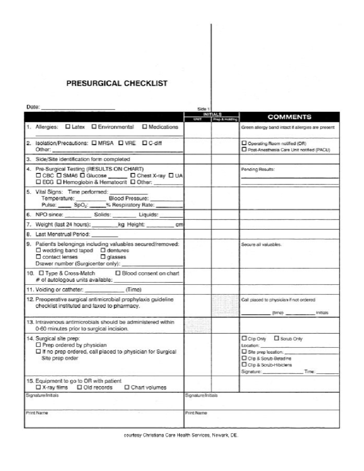 Presurgical checklist - NUR112 - Studocu