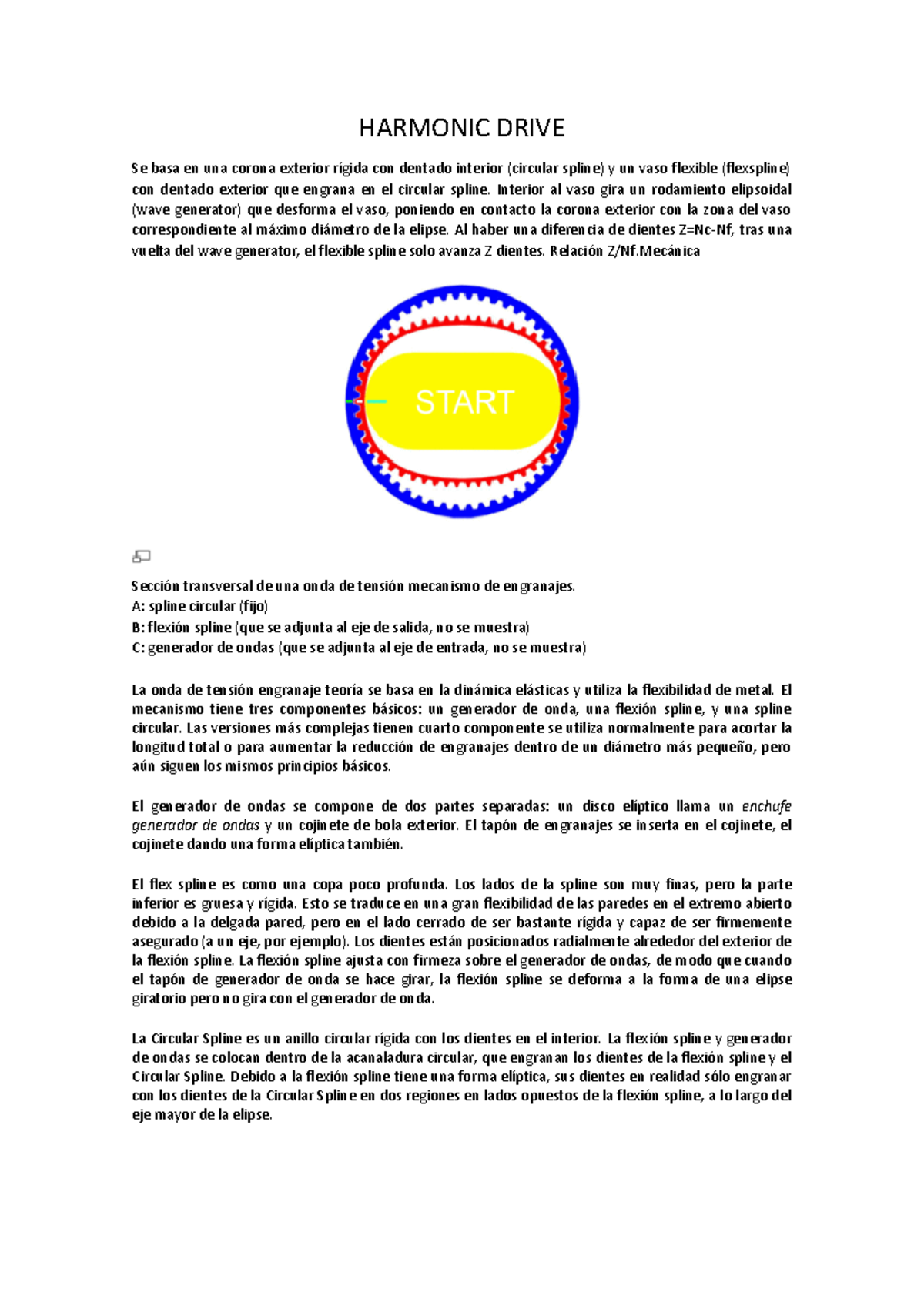 Harmonic-drive compress - HARMONIC DRIVE Se basa en una corona exterior ...