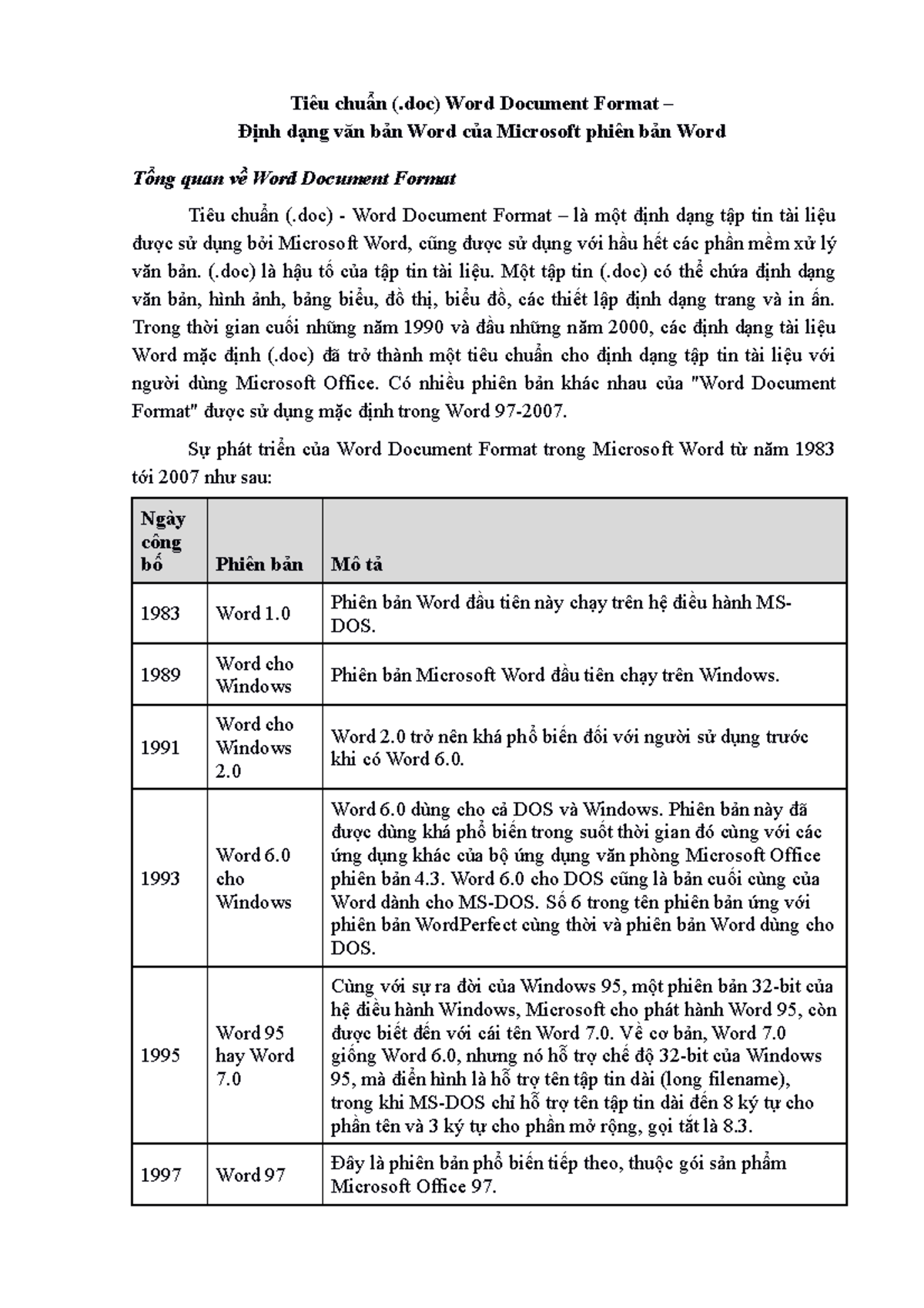 Cham hoi - cham hoi - Tiêu chuẩn (.doc) Word Document Format – Định ...