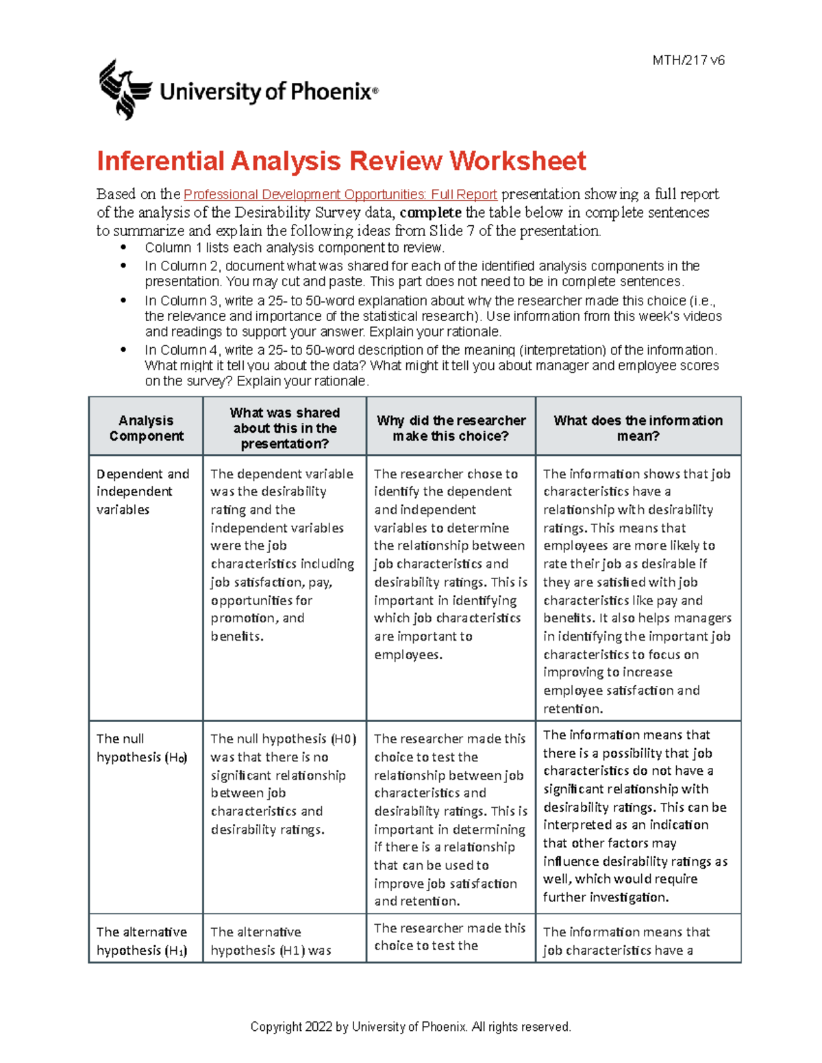 Week 4 217 - WEEK 4 - MTH/217 v Inferential Analysis Review Worksheet ...